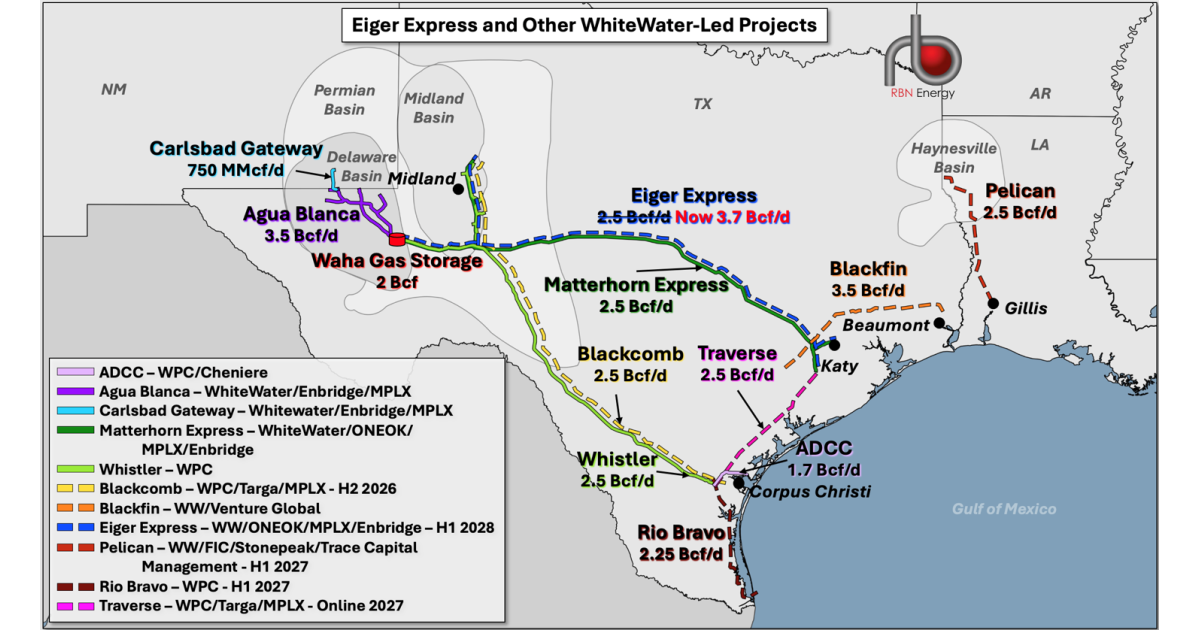 Eye of the Eiger – Plan to Expand Eiger Express Gas Pipeline Shows Confidence in Growth Scenario ...